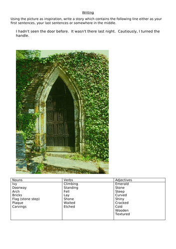 3 Cold Writing Worksheets | Teaching Resources