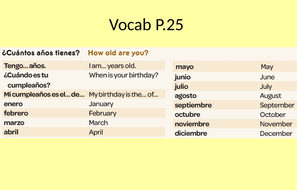 Cuántos anos tienes | Teaching Resources