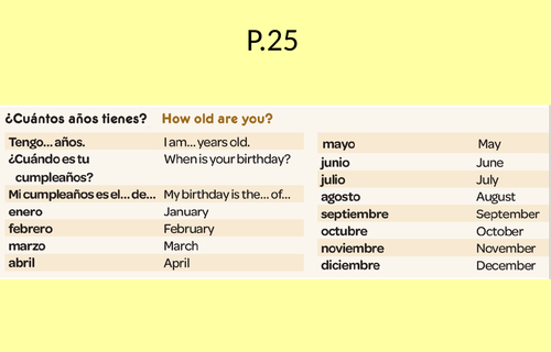 Cuándo es tu cumpleanos | Teaching Resources