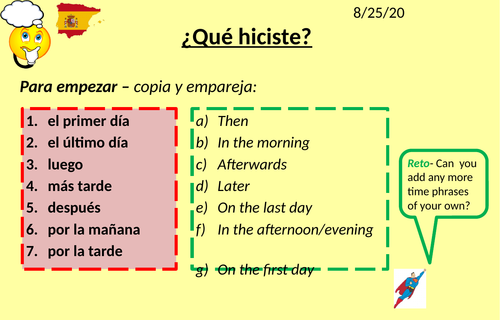 Qué hiciste | Teaching Resources