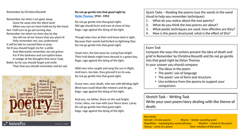 Unseen Poetry | Teaching Resources