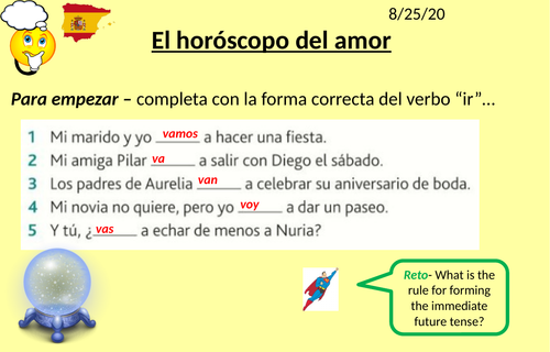 AQA GCSE Unit 1 - Me, my family and friends (Spanish) | Teaching Resources