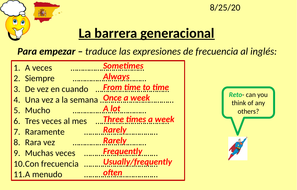 AQA GCSE Unit 1 - Me, my family and friends (Spanish) | Teaching Resources
