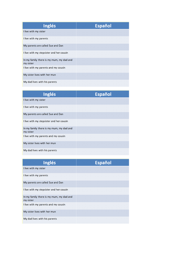 AQA GCSE Unit 1 - Me, my family and friends (Spanish) | Teaching Resources