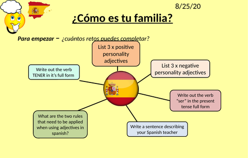 AQA GCSE Unit 1 - Me, my family and friends (Spanish) | Teaching Resources