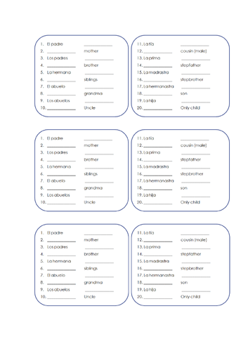 AQA GCSE Unit 1 - Me, my family and friends (Spanish) | Teaching Resources