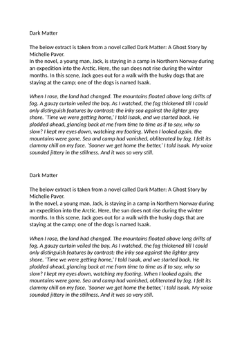 Writing Fiction | Teaching Resources