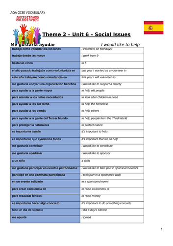 AQA Vocab Sheets GCSE Spanish | Teaching Resources