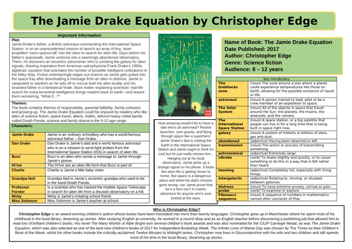 The Jamie Drake Equation Knowledge Organiser | Teaching Resources