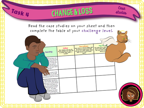 Change, grief + loss PSHE | Teaching Resources