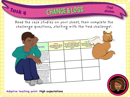 Change, grief + loss PSHE | Teaching Resources