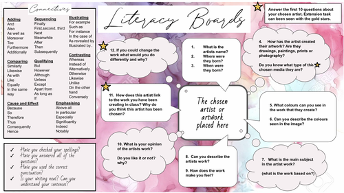 KS3 Art Literacy Mats/ Artist Research | Teaching Resources