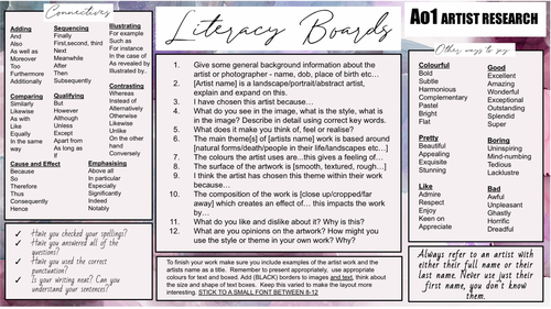 KS4 GCSE Art Literacy Boards/Artist Research | Teaching Resources