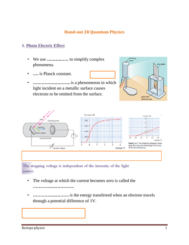 A-Level Quantum Physics | Teaching Resources