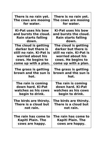 Bringing The Rain To Kapiti Plain Story Ordering Cards | Teaching Resources