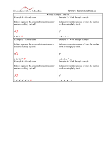 Indices, powers and roots - worksheets | Teaching Resources