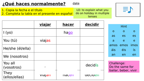 Year 8 Spanish - Module 1 - Viva 2 - Las Vacaciones | Teaching Resources