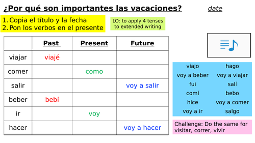 Year 8 Spanish - Module 1 - Viva 2 - Las Vacaciones | Teaching Resources