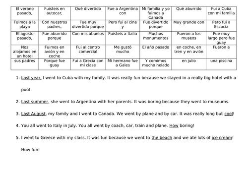 Year 8 Spanish - Module 1 - Viva 2 - Las Vacaciones | Teaching Resources