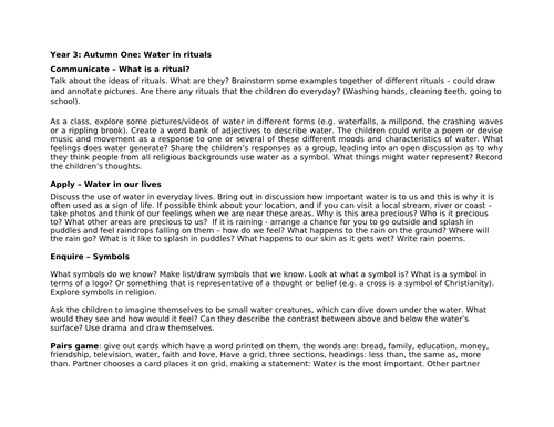 RE plan - water in rituals | Teaching Resources