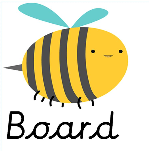 The 5 B's | Teaching Resources