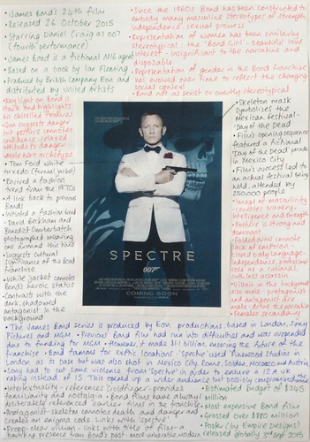 Eduqas Film Poster- Spectre & MWTGG | Teaching Resources
