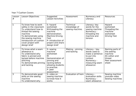 KS3 Scheme of Work Textiles | Teaching Resources