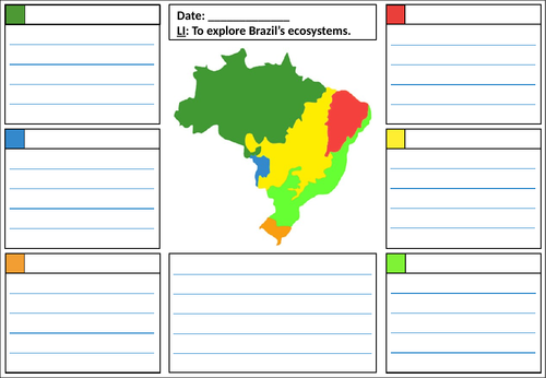Exploring Brazil's ecosystems - KS2 | Teaching Resources
