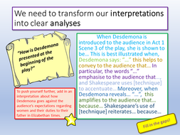Othello Language and Characters | Teaching Resources