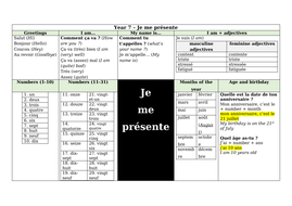 French KS3 je me présente | Teaching Resources