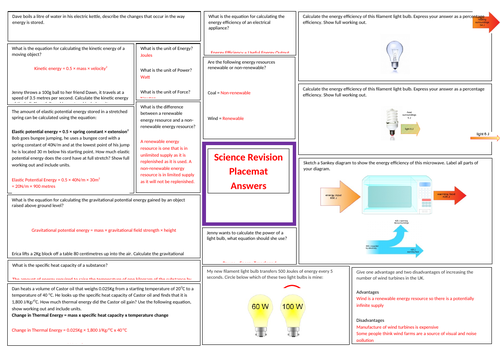 Energy Revision Sheet for AQA GCSE Combined Science Trilogy (includes ...