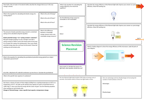 Energy Revision Sheet for AQA GCSE Combined Science Trilogy (includes ...