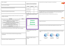 Infection & Response Revision Sheet for AQA GCSE Combined Science Trilogy (includes answer ...