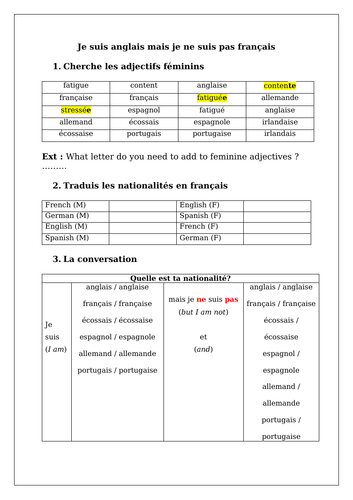 French KS3 my nationality | Teaching Resources