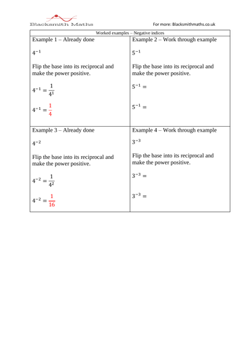 Negative fractional indices - worksheet | Teaching Resources Negative fractional indices - worksheet | Teaching Resources