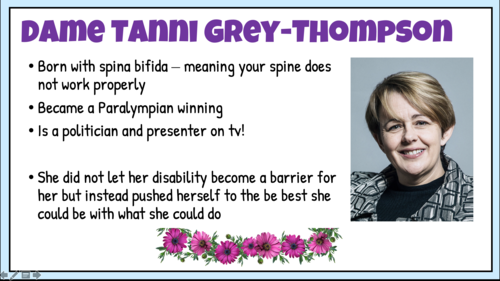 Female Role Models - Assembly | Teaching Resources