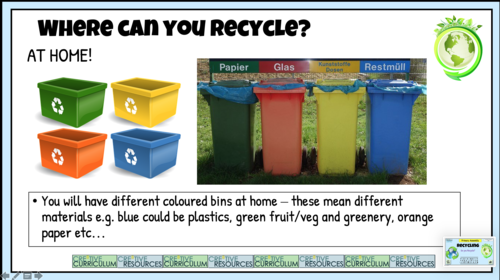 Recycling & Environment - Primary Assembly | Teaching Resources