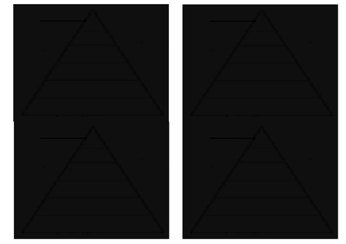 All Systems Go (Levels of Organisation) | Teaching Resources