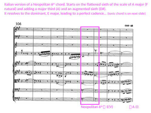 AQA GCSE Mozart Analysis | Teaching Resources