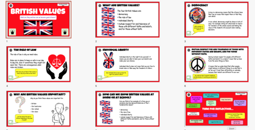 British Values - Assembly | Teaching Resources