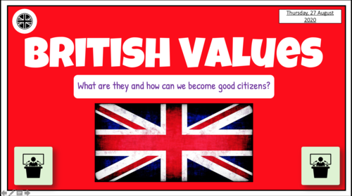 British Values - Assembly | Teaching Resources