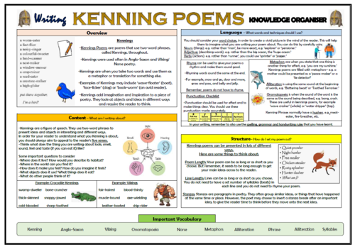 Writing Kenning Poems - KS2 Knowledge Organiser! | Teaching Resources