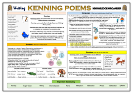 Writing Kenning Poems - KS2 Knowledge Organiser! | Teaching Resources