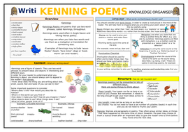 Writing Kenning Poems - KS2 Knowledge Organiser! | Teaching Resources