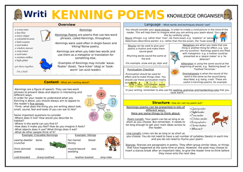 Writing Kenning Poems - KS2 Knowledge Organiser! | Teaching Resources