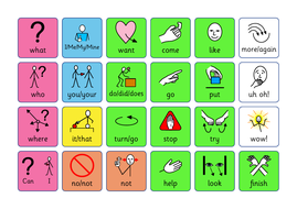 Basic aided language display | Teaching Resources