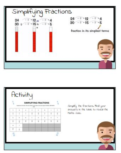 New Functional Skills Maths Full Lesson -Simplifying Fractions ...