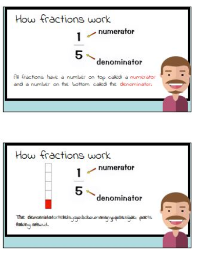 New Functional Skills Maths Full Lesson -Simplifying Fractions ...