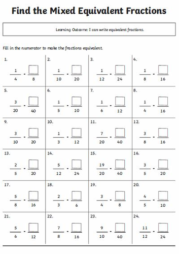 New Functional Skills Maths Full Lesson -Simplifying Fractions ...
