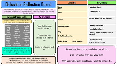 Behaviour Reflection Task Worksheet | Teaching Resources